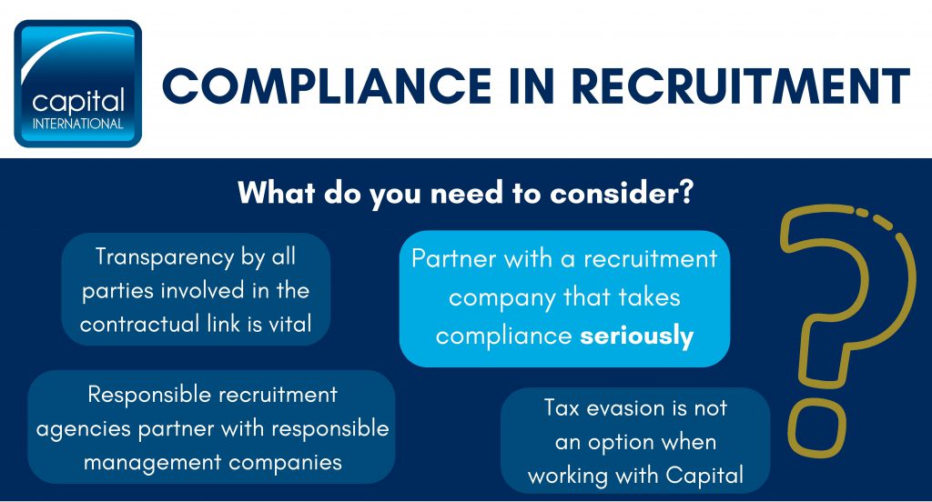 Staying Compliant in Recruitment - Capital International